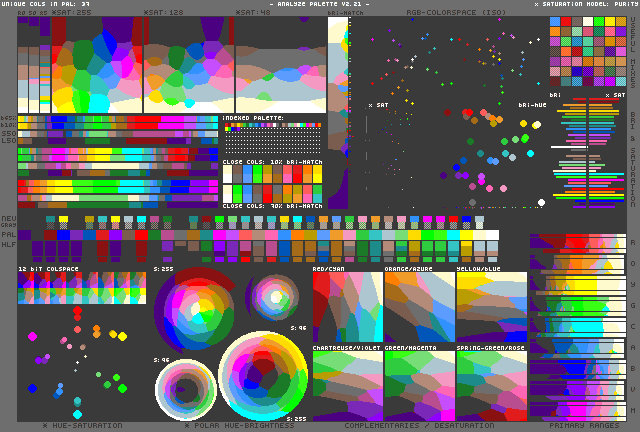 Growtopia blocks Palette