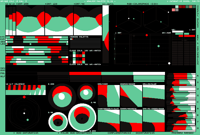 Inscryption act 1 card's portraits Palette