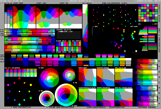 Kleincomputer KC85 Palette