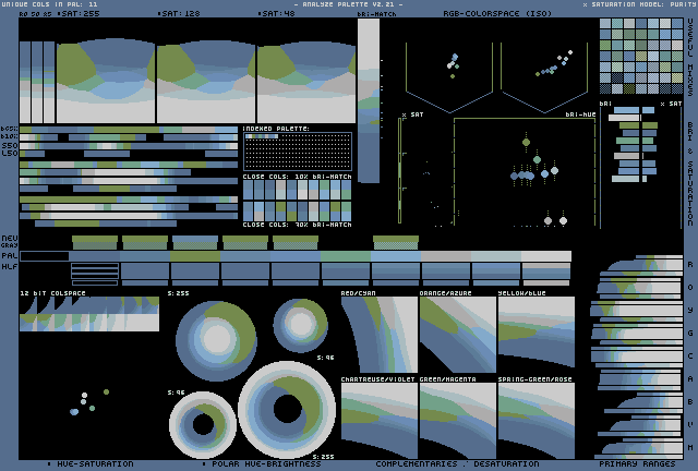koronba - veranda artwork Palette