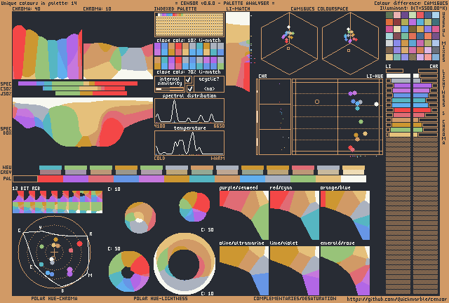 KustomOneMonokai Palette