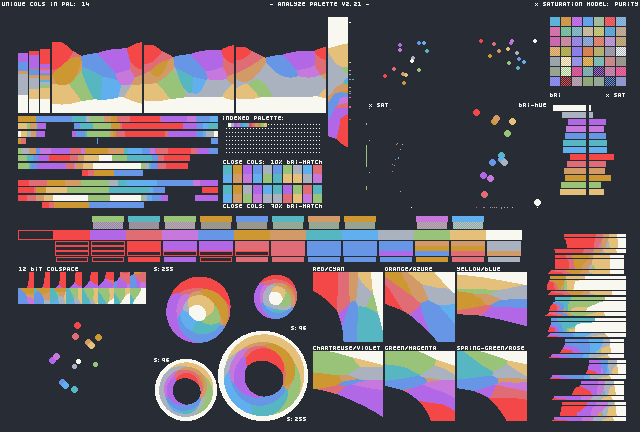 KustomOneMonokai Palette