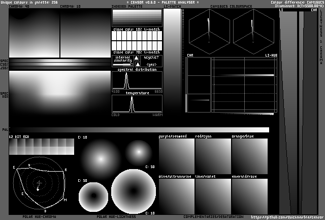 Magicavoxel pal2 Palette