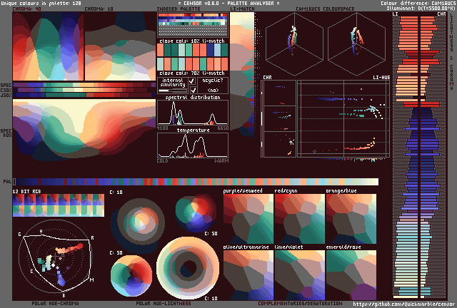 Me fafafafafa Palette