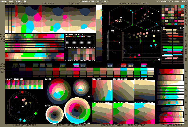 Momodora Moonlit Farewell Game Ami Palette Original Palette