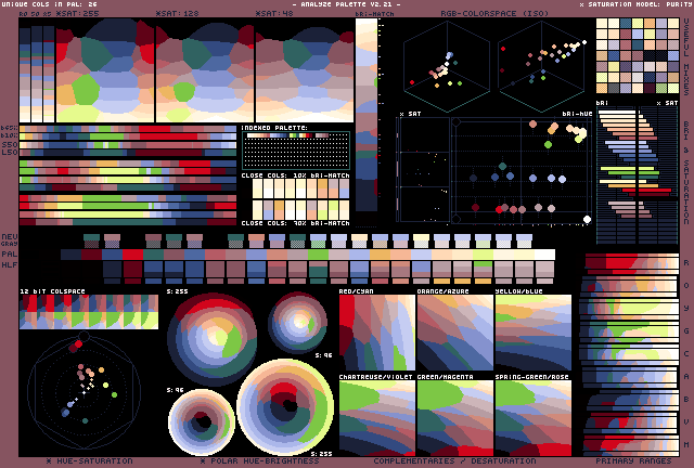 Monika (DDLC) Palette