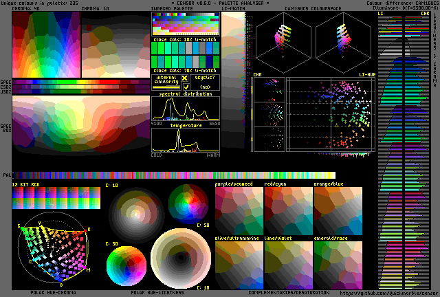 My 256 Custom Palette