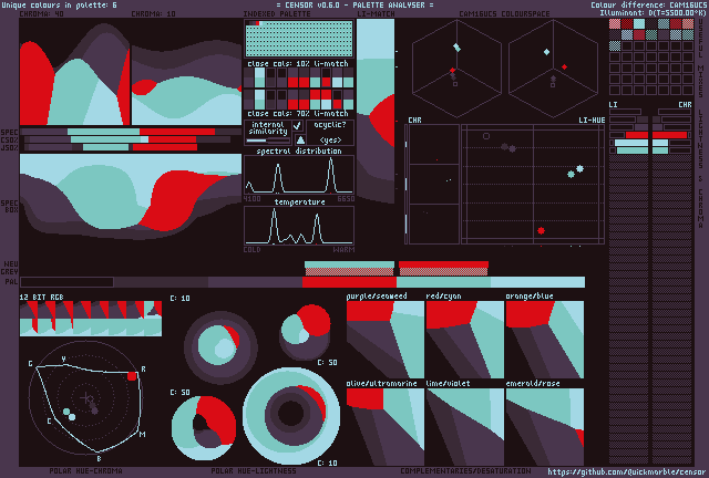 my existential defeat Palette