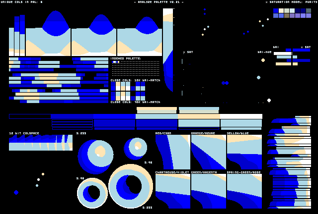 My VR Avatar Palette