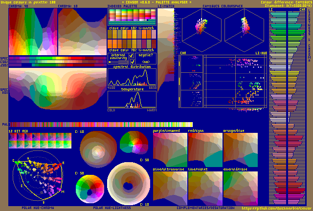 Named Colors (Part 2) Palette