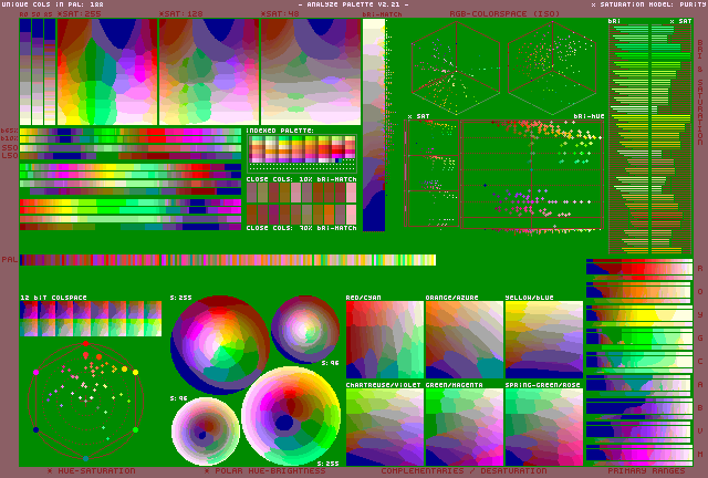 Named Colors (Part 2) Palette