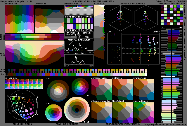 NES Color palette Palette