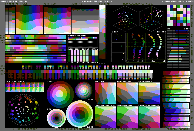 NES Color palette Palette