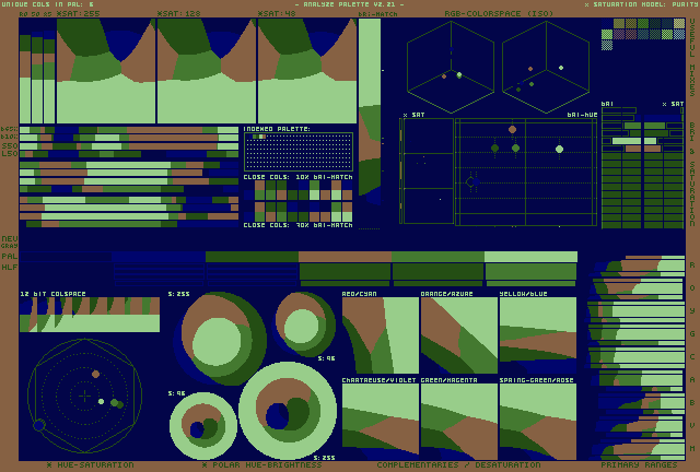 Night times Palette