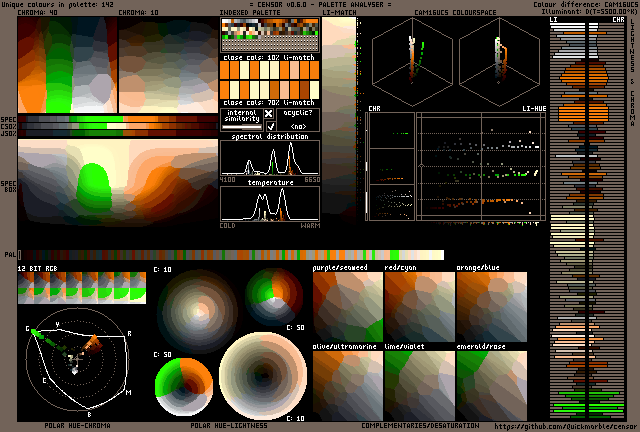 Orange pink Grey White Dark Grey Palette