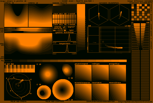 Orange scale Palette