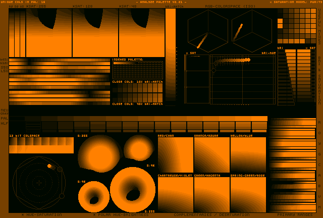 Orange scale Palette