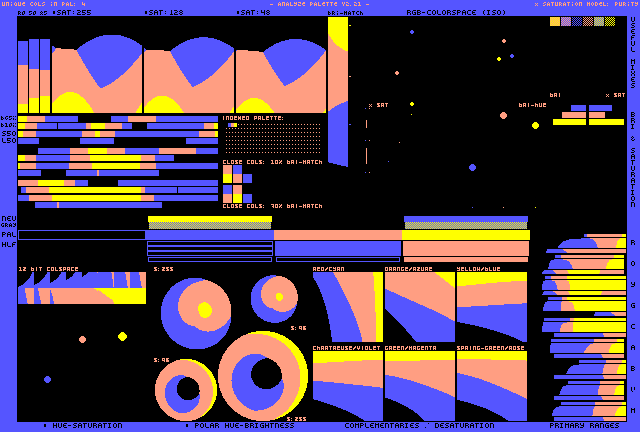 Pac-Man (PC Version) VGA Color Fix 1 Palette