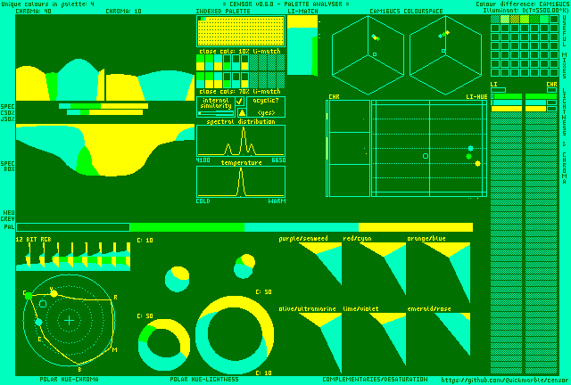 Pac-Man (PC Version) VGA Color Fix 2 Palette