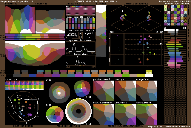 palette for maparts Palette