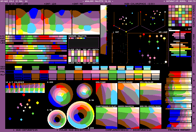 pallete normal Palette