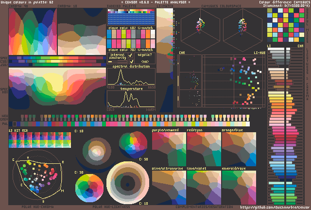 Perler bead colors Palette