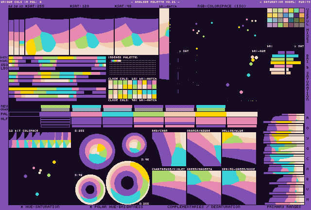 Petal Runner Palette