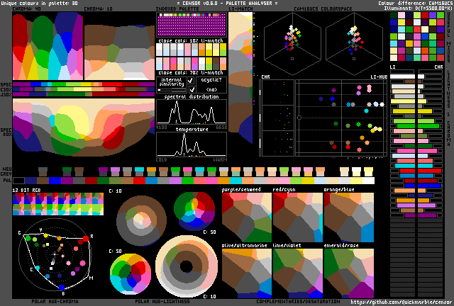 Pixel planet palette Palette