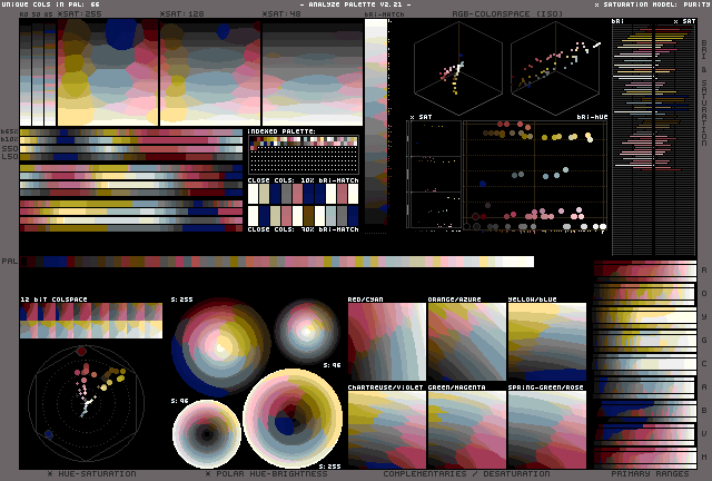 Pixelart Pallette Magatsuki M.U.G.E.N (Official) Palette
