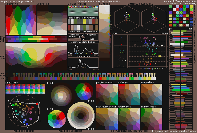 PixelartTest Palette