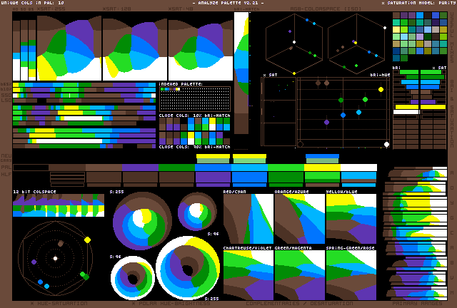 Pixely Game Console Palette