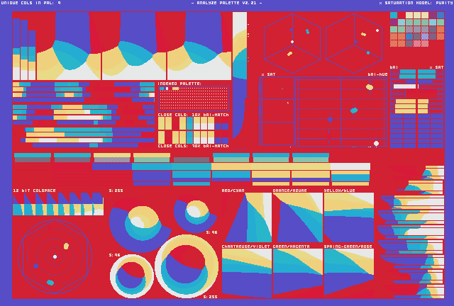 Red Bull Sugarfree Palette