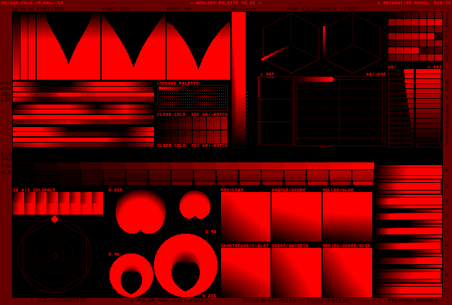 Red scale Palette