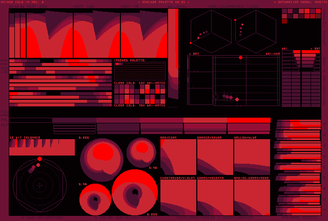 Red Test Palette