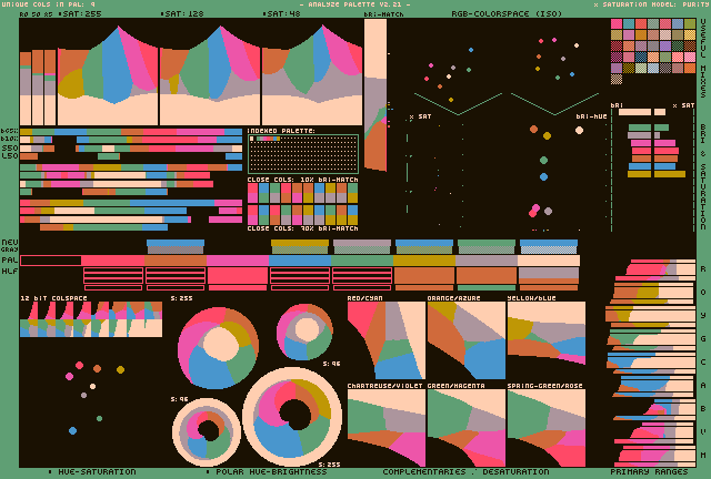 Retro characters Palette
