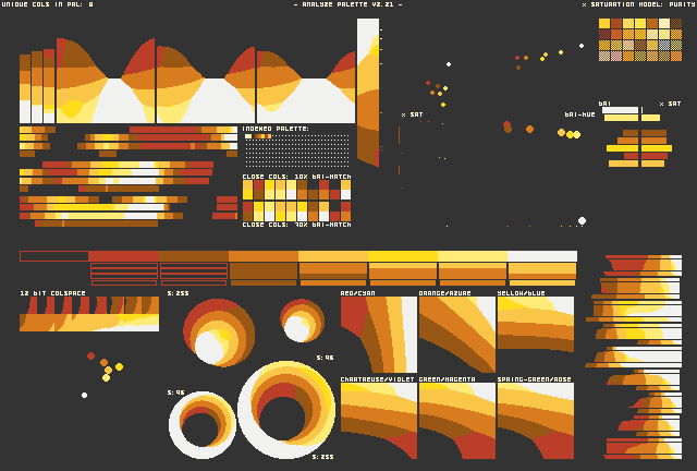 Rubber Hose Style 1 Palette