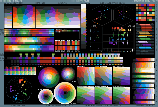 Rubians Inferno Palette