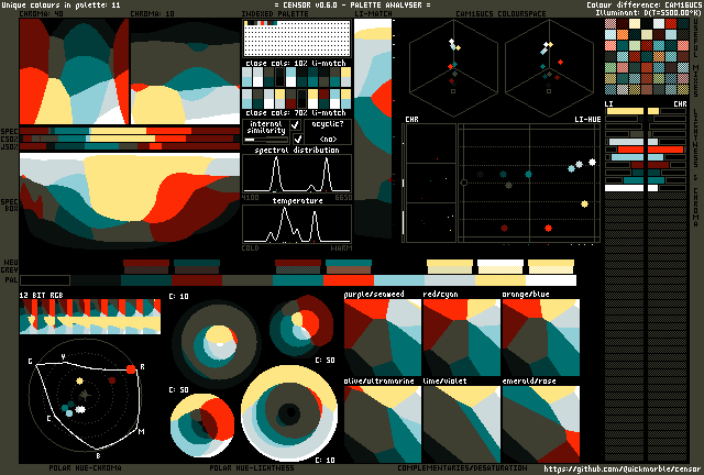 Ruby Corporation Palette