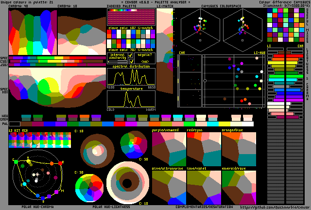 Saturate Palette