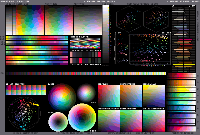 secret super saban Palette