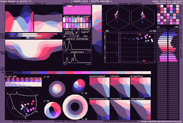 Seele Vollerei - HI3 Palette Palette