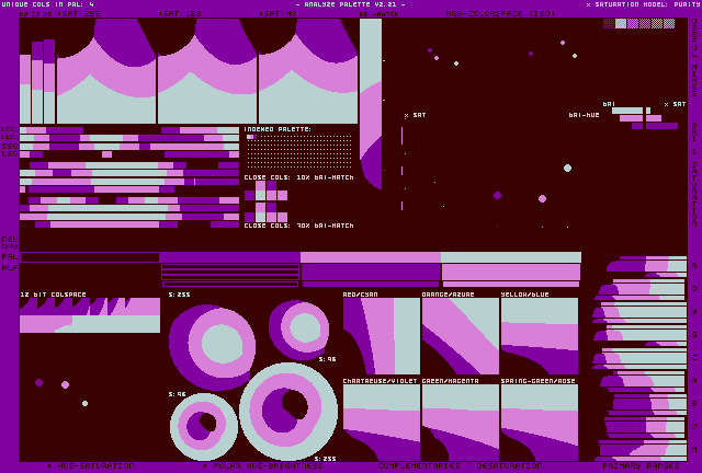 SGB Palette 4-F Palette