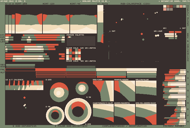 Simple Retrofuturism Palette