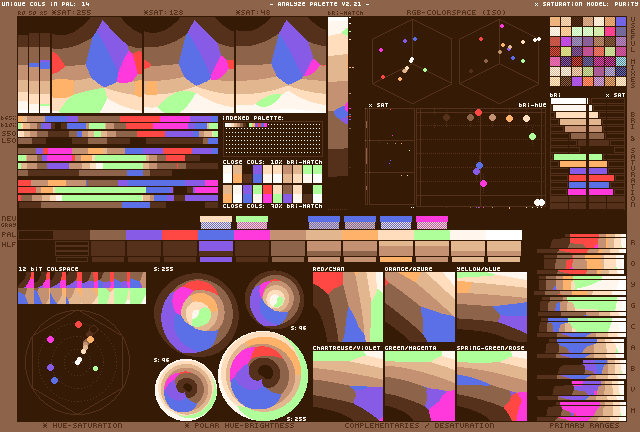 Skincolors Fashion Game Palette