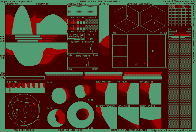 smells blood Palette
