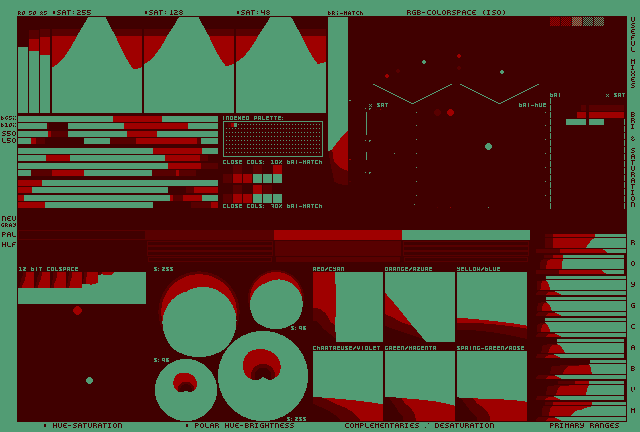 smells blood Palette