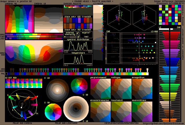 Spectrumclors Palette