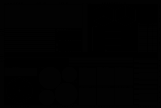 Sprunki palette Palette