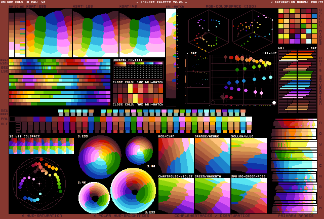 Square palet Palette