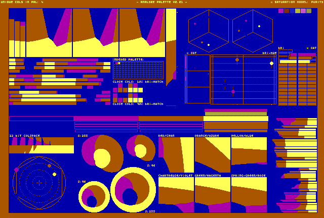 Sunset CGA Palette